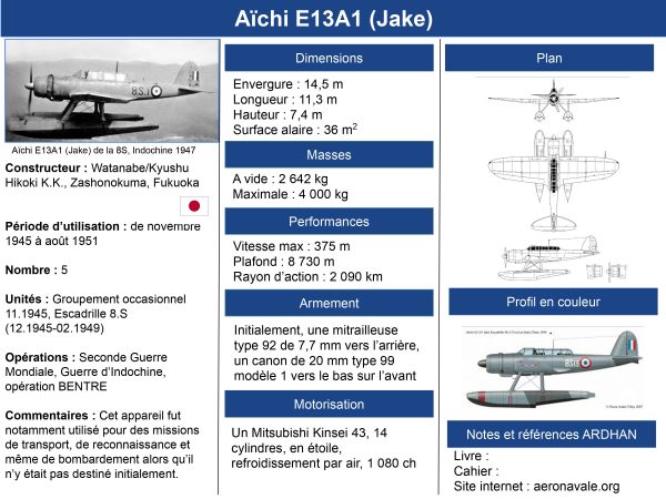 Aïchi E13A1 (Jake) - ARDHAN