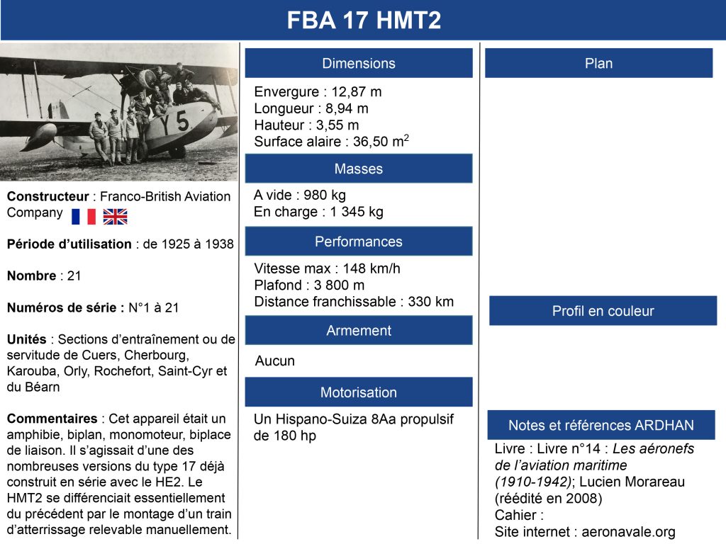 FBA 17 HMT2 - ARDHAN