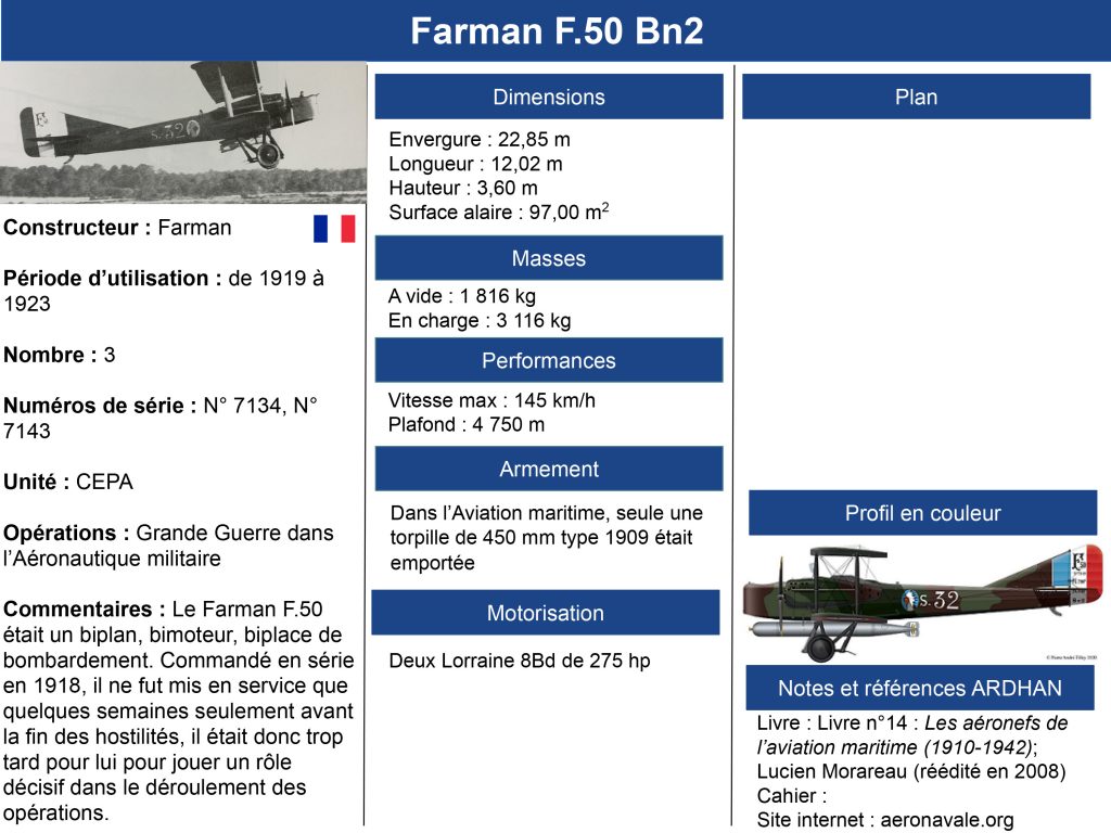 Farman F.50 - ARDHAN