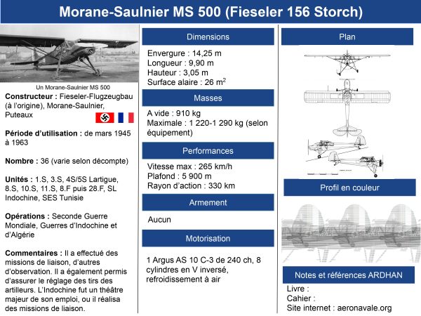 Morane-Saulnier MS 500 - ARDHAN