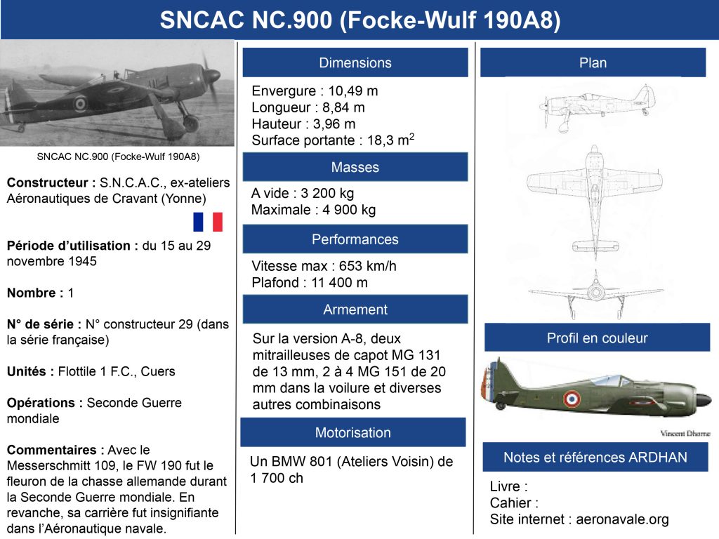SNCAC NC.900 (Focke-Wulf 190A8) - ARDHAN