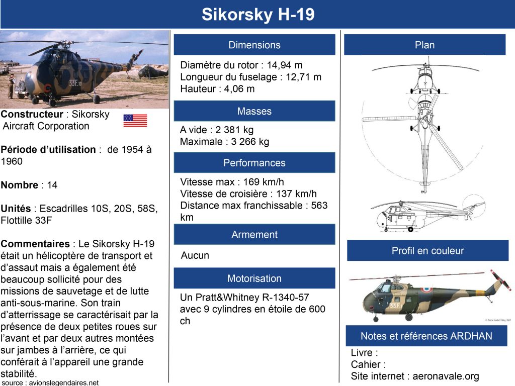 Sikorsky H-19 - ARDHAN