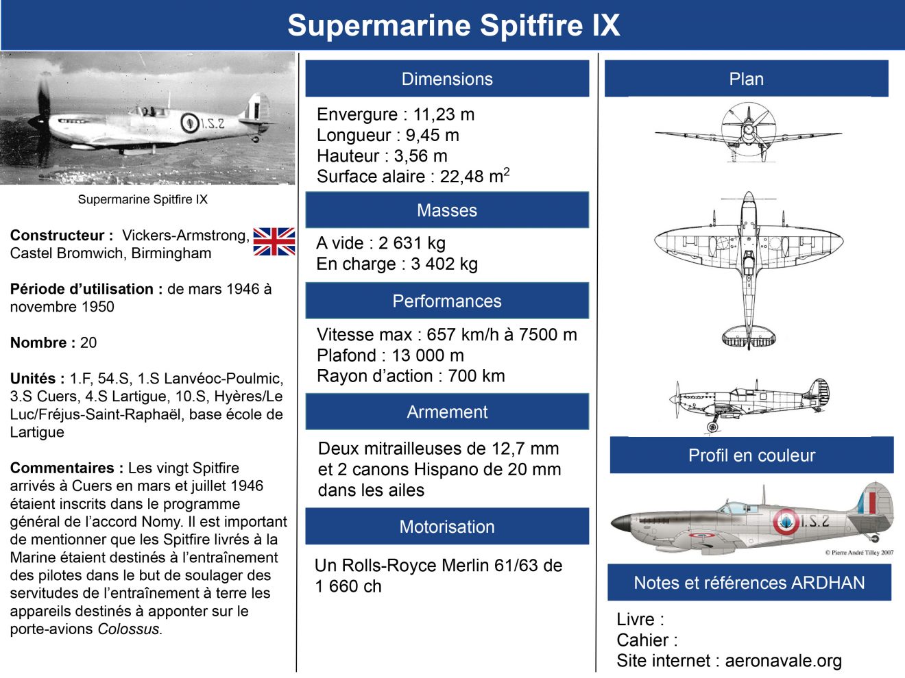 Supermarine Spitfire IX - ARDHAN